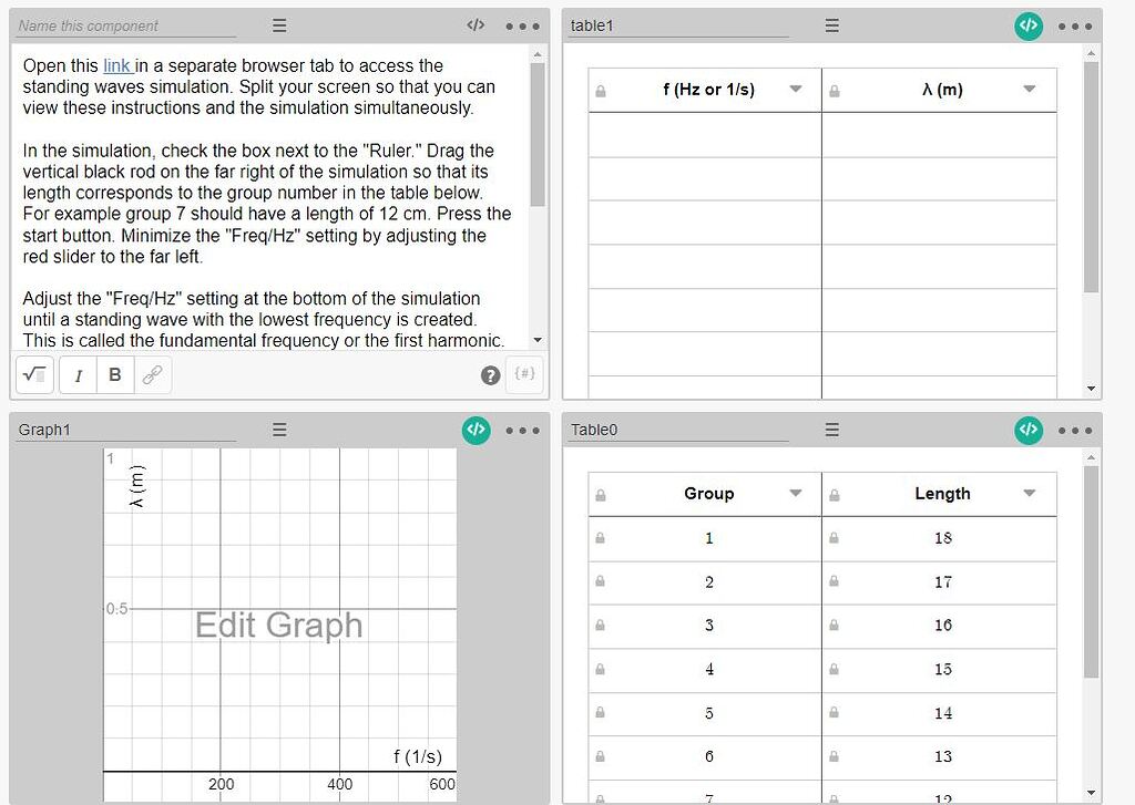 Graph isn't populated from a table. Why? - Questions - Computation Layer Support Forum