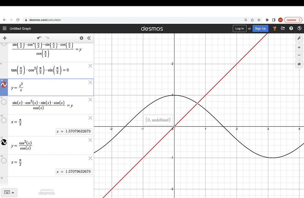 Trigonometric Functions Having No Holes - Questions - Computation Layer Support Forum