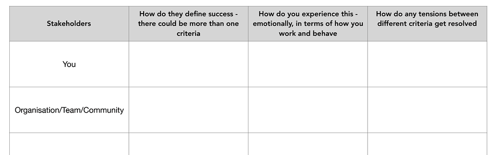 How to create fillable tables - General Help - The Evolve Authoring ...