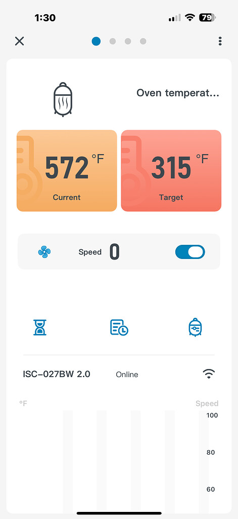 ISC-027BW 2.0 High Temp Alert - Questions & Answers - INKBIRD Community