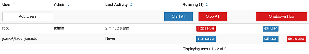 How to set up Prometheus metrics with (The Littlest) JupyterHub ...