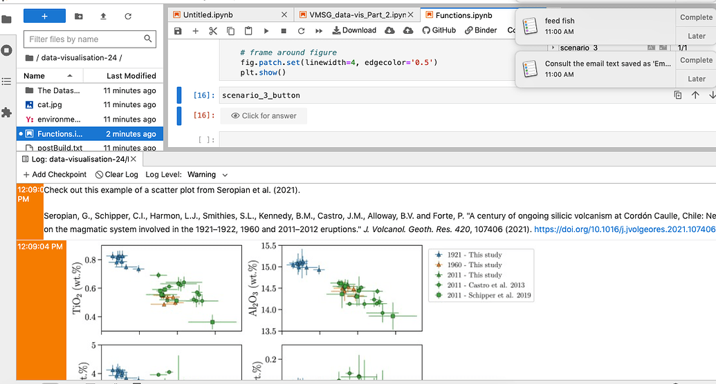 Ipywidget not rendering in Binder - repo help - Jupyter Community Forum