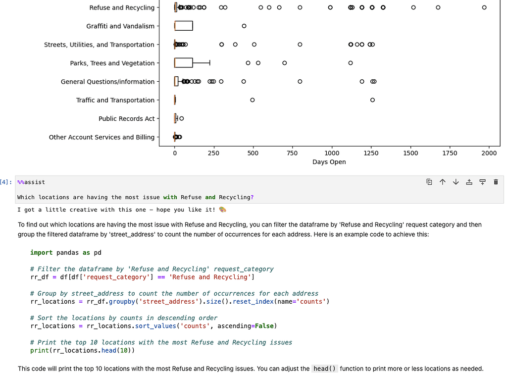 Integrating Ipython Context With Large Language Models Special Topics Jupyter Community Forum