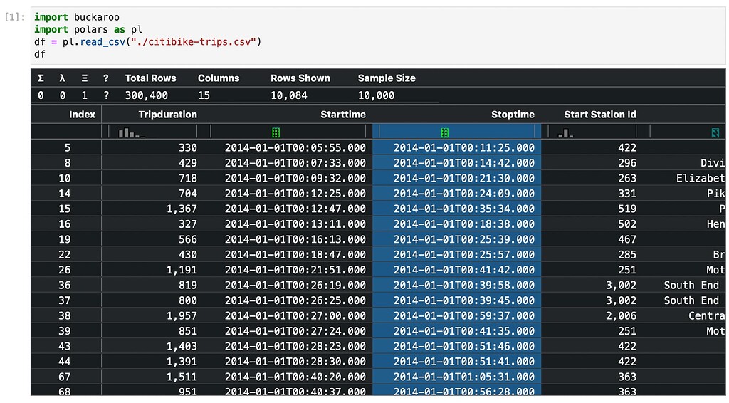 Introducing the Buckaroo Data Table for Jupyter - General - Jupyter ...
