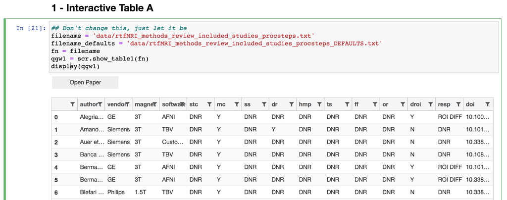 QGrid widget not displaying in Binder - Binder - Jupyter Community Forum