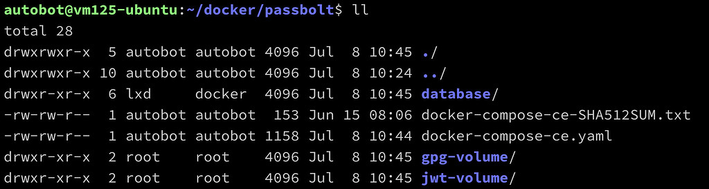 Permission Problems With Persistent Docker Volumes Stored At Installation Issues Passbolt