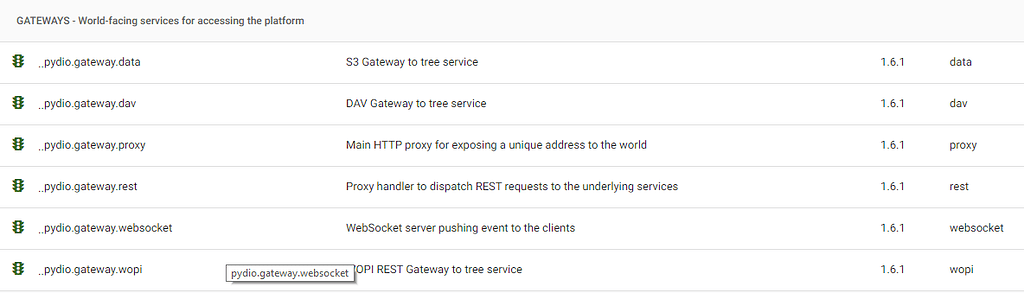 Websocket 502 error - Pydio Cells - Pydio Forums