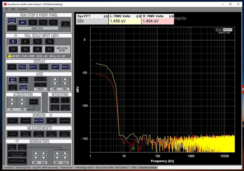 Why is there a DC offset in my QA403 data? Why is RMS not computed correctly? - QA40x ...
