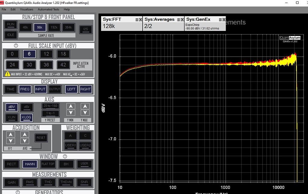 Using Expochirp to measure a DAC's Frequency Response expectations - QA40x - QuantAsylum Forum