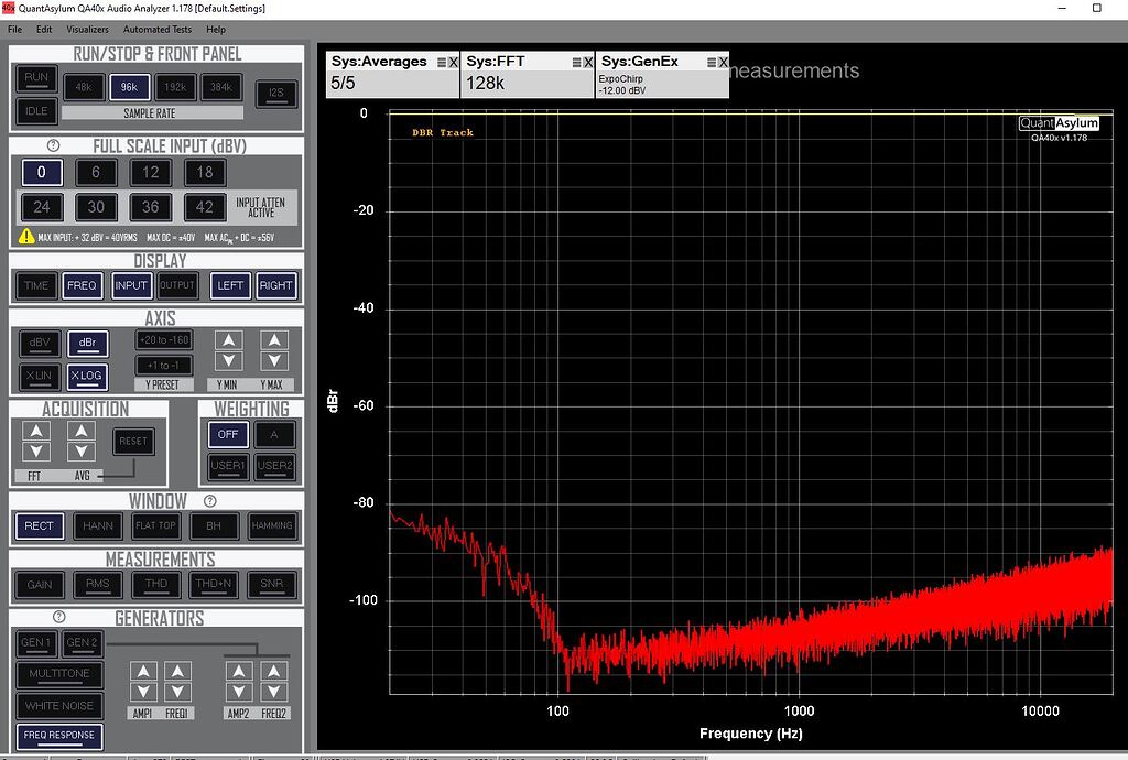 Question about Crosstalk - QA40x - QuantAsylum Forum