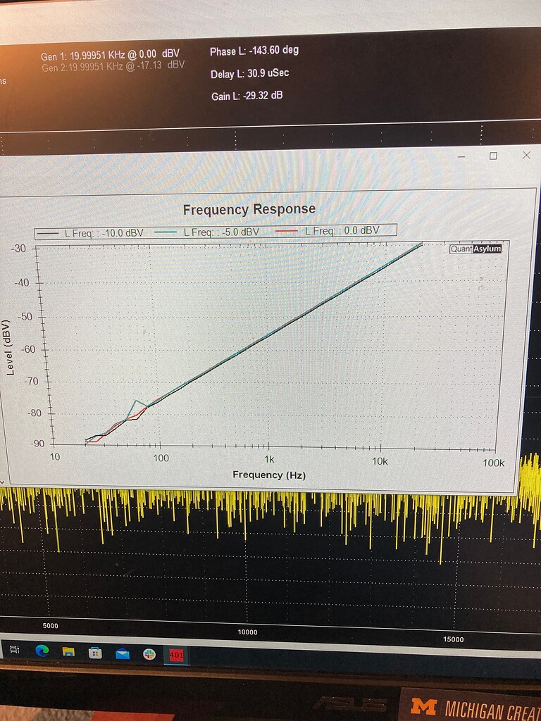 Frequency Response Testing with Transformer balanced equipment ...