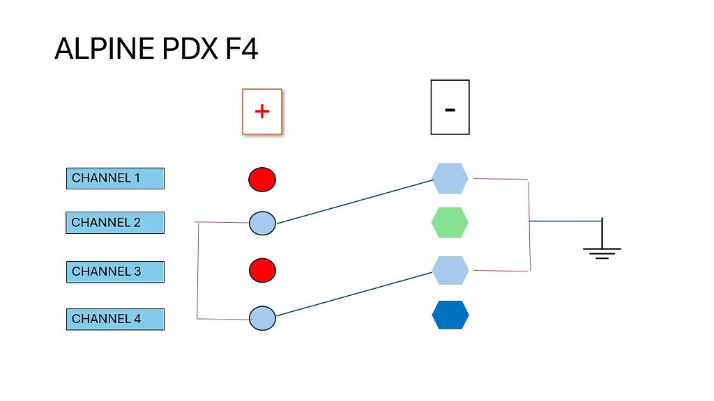 Curious problem measuring distortion with QA403 and Alpine PDX F4 amp - QA40x - QuantAsylum Forum