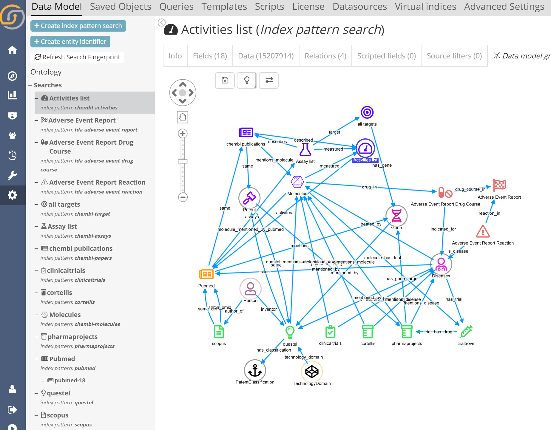 Large life science knowledge graph integration demo available soon ...