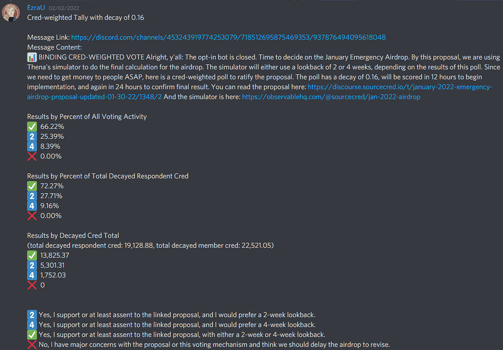 SourceCredWeekly Newsletter February 7, 2022 - Community - SourceCred