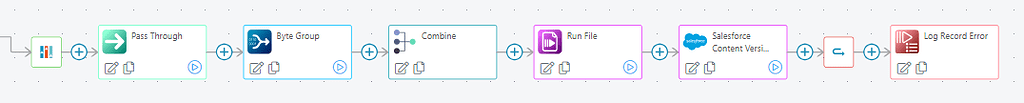 How To Upload A Pdf File To Salesforce Flows Synatic Community