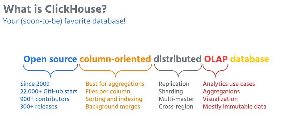 Clickhouse database ที่ขายความเร็ว และความสะดวกสบาย - พูดคุยเกี่ยวกับ Data Tools ต่าง ๆ - Data ...