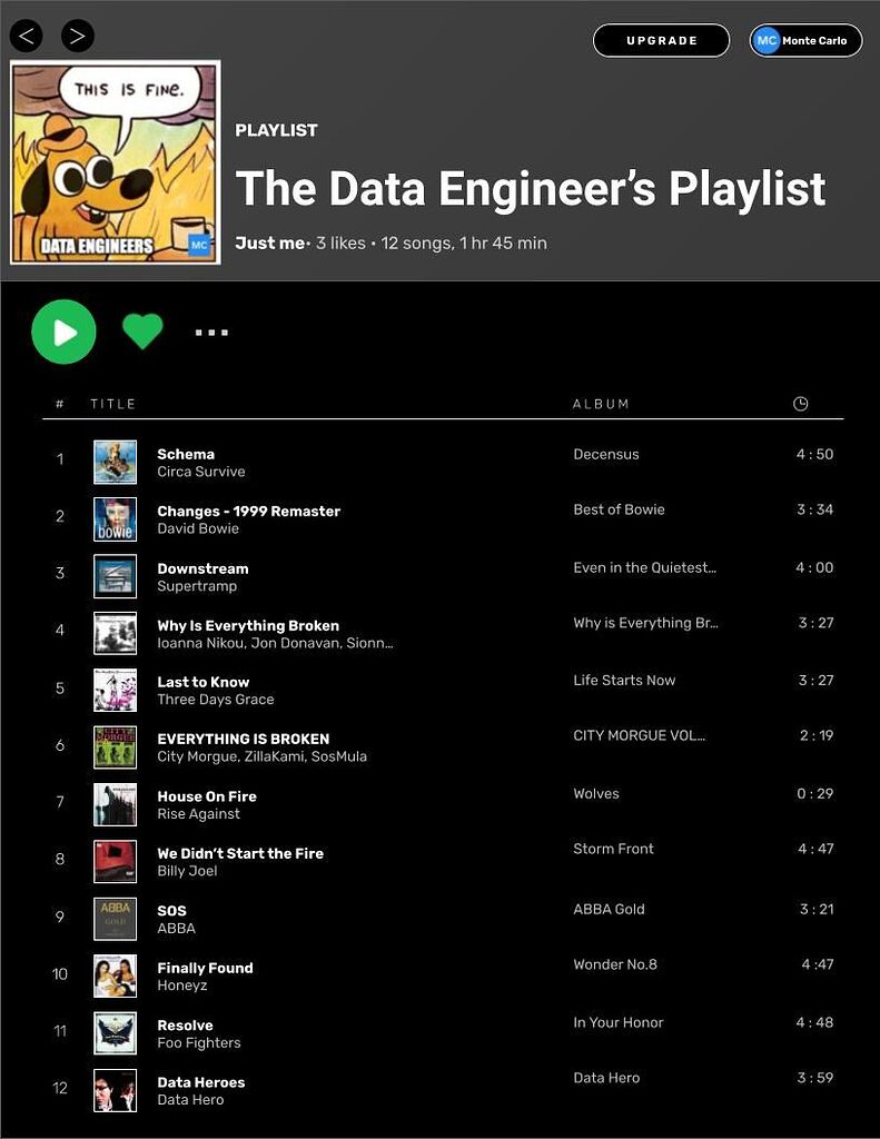 The Data Engineer's Playlist - General Discussion เรื่อง Data ...