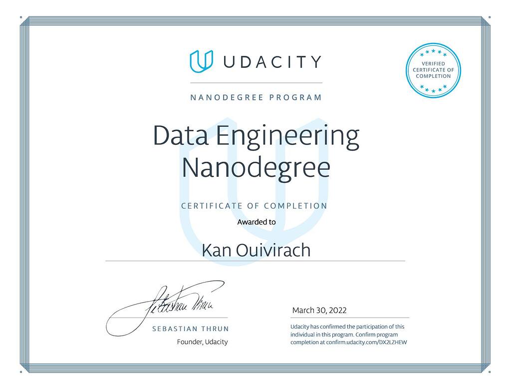 รีวิวโปรแกรม Udacity Data Engineering Nanodegree ของเค้าดีจริง - General Discussion เรื่อง Data ...