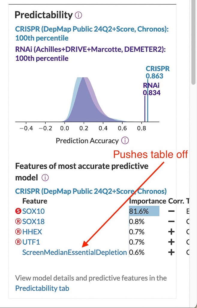 ScreenMedianEssentialDepletion pushes off predictability tile ...