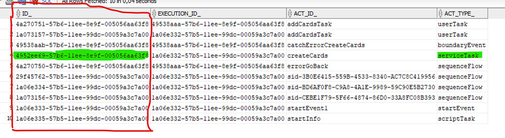 How to get unique ID of current serviceTask execution in java delegate class? - Flowable Engine ...