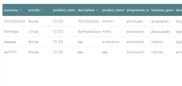 How To Using Dropdown Which Data Source Is Data Object Flowable 7936
