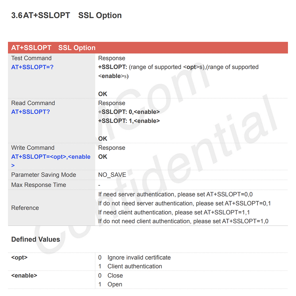 MQTT over SSL Connection using SIM800L - MQTT - HiveMQ Support Forum