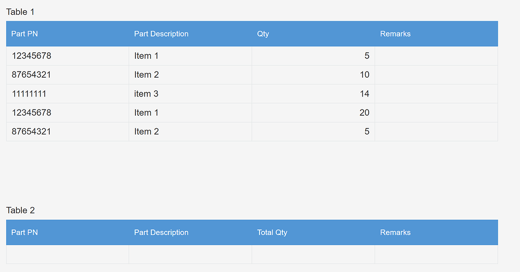 Tables Data Summary - Kintone Developer Forum