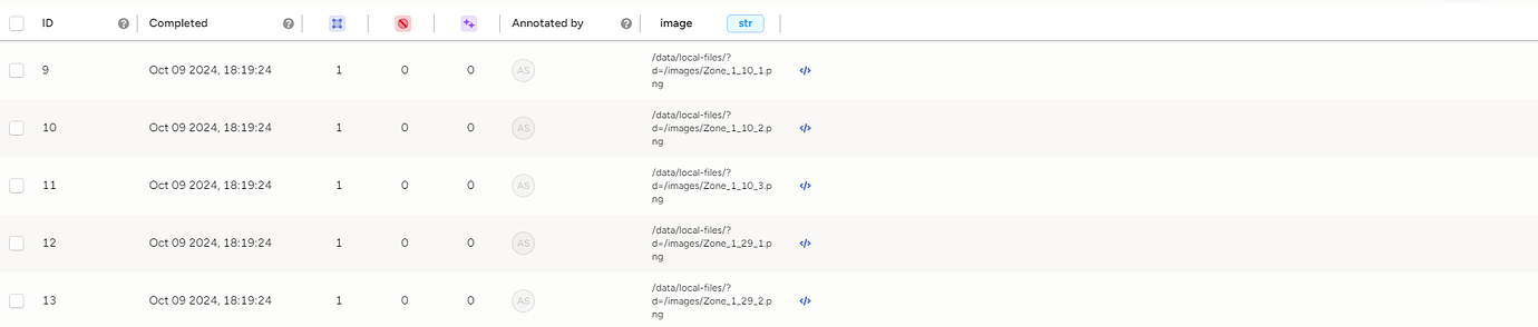 How do I upload annotations in the MS COCO format for images? - Label Studio Support - Label ...