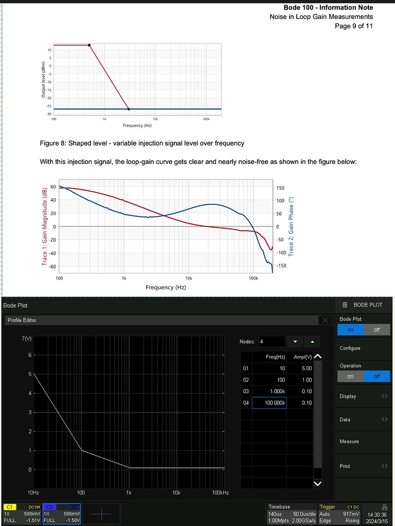 FRA variable output amplitude over frequency ranges - New Features, Requests, and Feedback ...