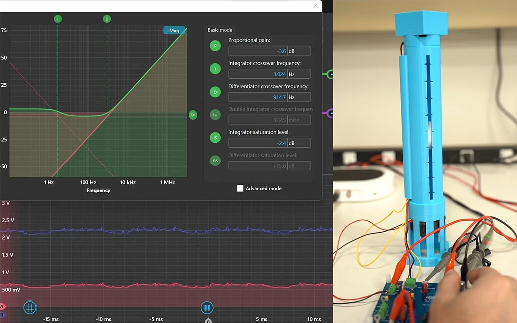 Closed loop control using Moku:Go's PID Controller - Projects & Applications - Liquid Instruments