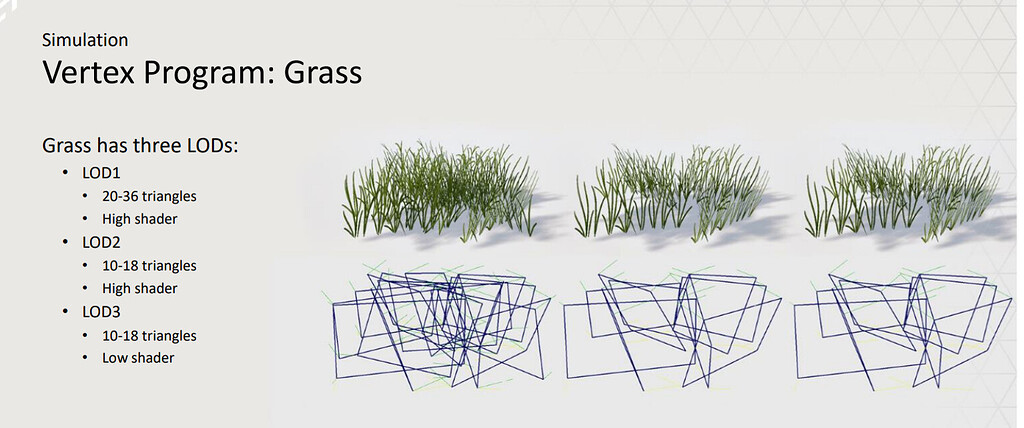 LOD + Instancing - Questions - three.js forum