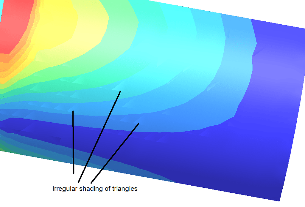 Meshphong BufferGeometry showing irregular triangles on the surface ... Meshphong BufferGeometry showing irregular triangles on the surface ...