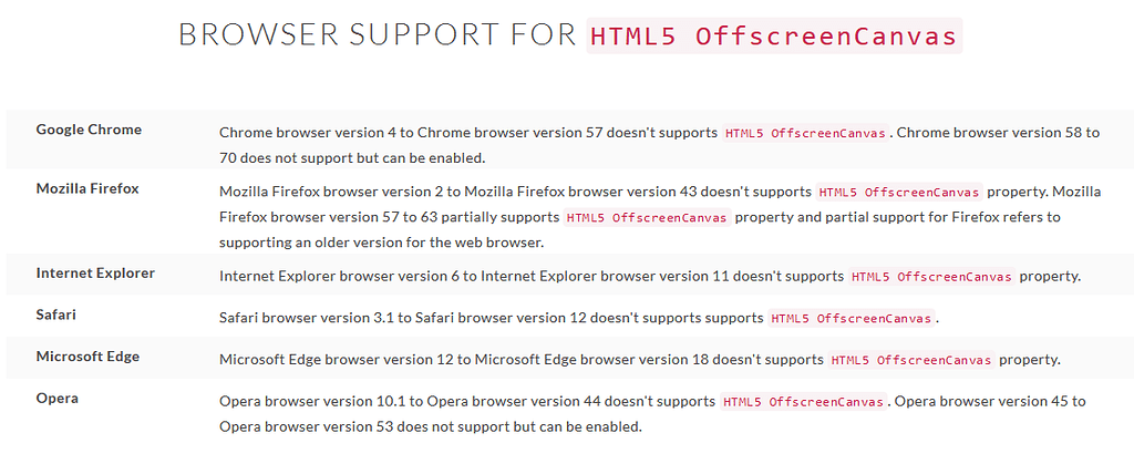 Offscreen Canvas compatibility? - Questions - three.js forum