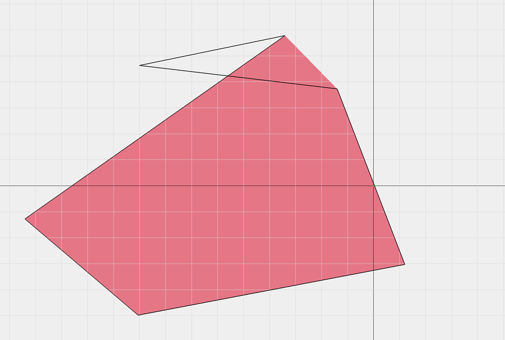Non-simple/self-intersecting polygon troubles - Questions - three.js forum