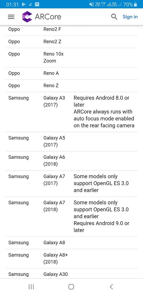 Tying to load WebXR page without arcore - Questions - three.js forum