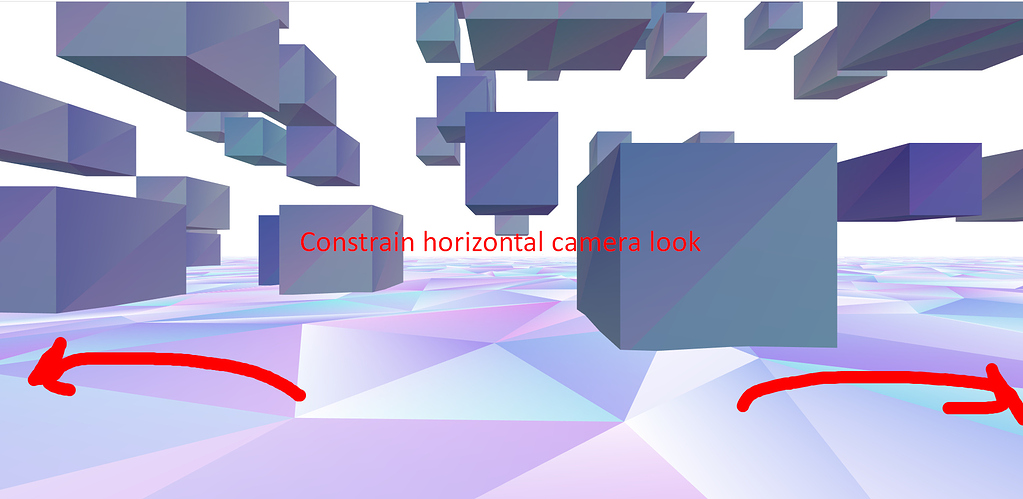 FirstPerson controls horizontal constraint - Questions - three.js forum