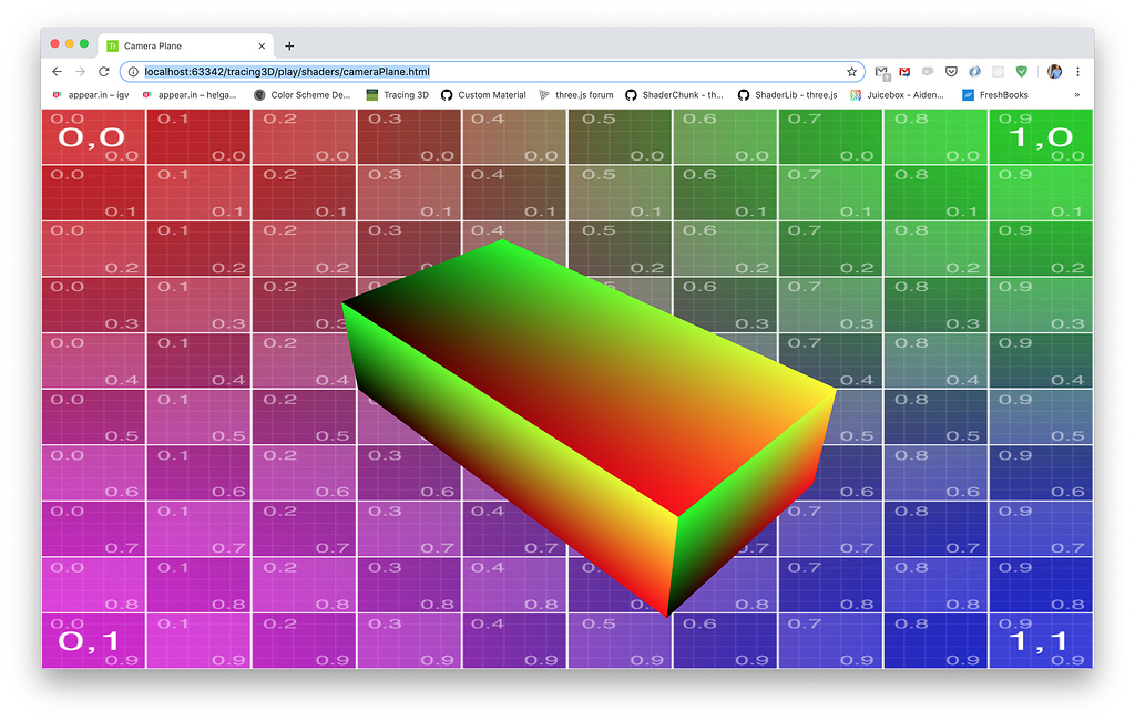 How do I create a renderer viewport that is smaller then the renderer ...