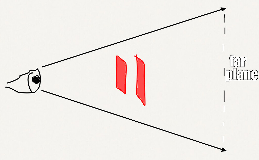 Does Three.js support additive blending for opaque? - Questions - three ...