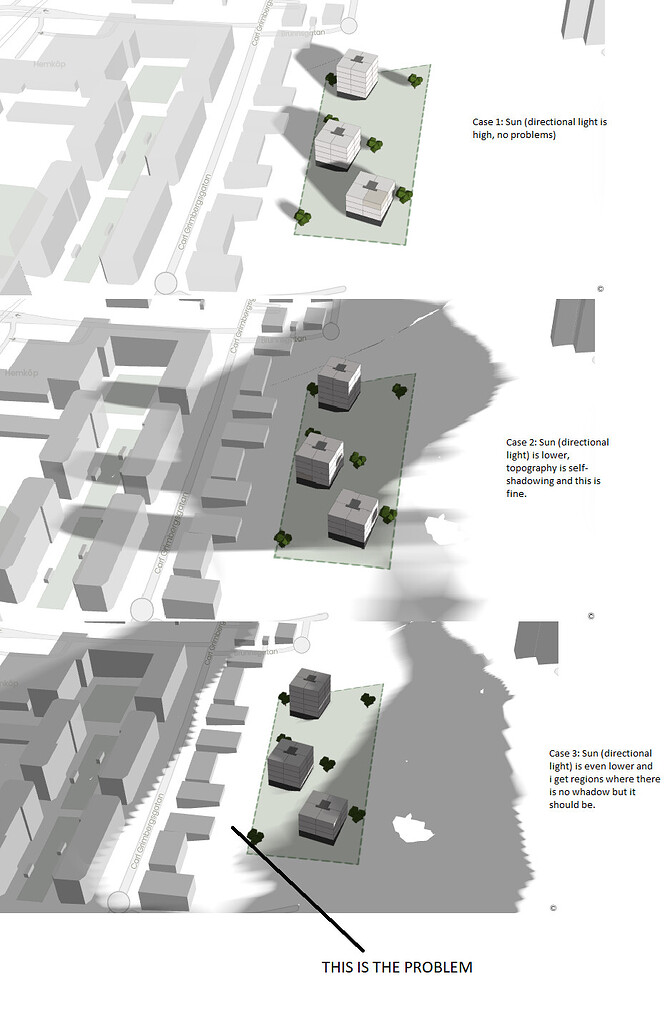 Shadow blocked by other part of topography - Questions - three.js forum