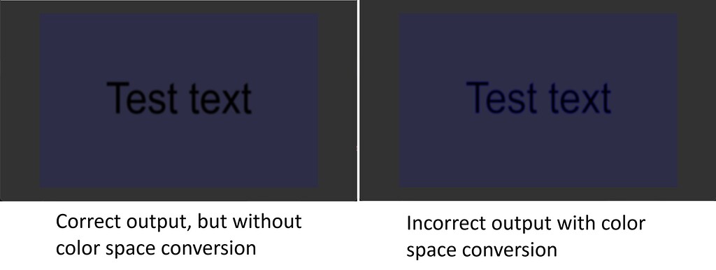 Overlaying two textures in a custom shader gets ruined by sRGB color space conversion ...