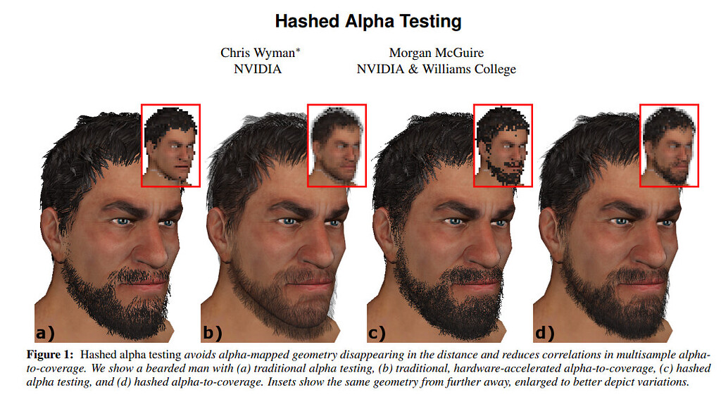 Hashed alpha testing - Showcase - three.js forum