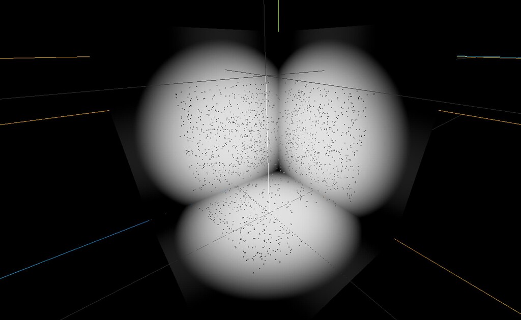 Why are meshes not casting shadows on just one side of light camera frustum just on the XZ plane ...