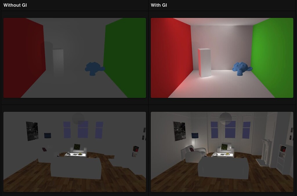 How can Reflective Shadow Maps be used for Global Illumination? - Questions - three.js forum