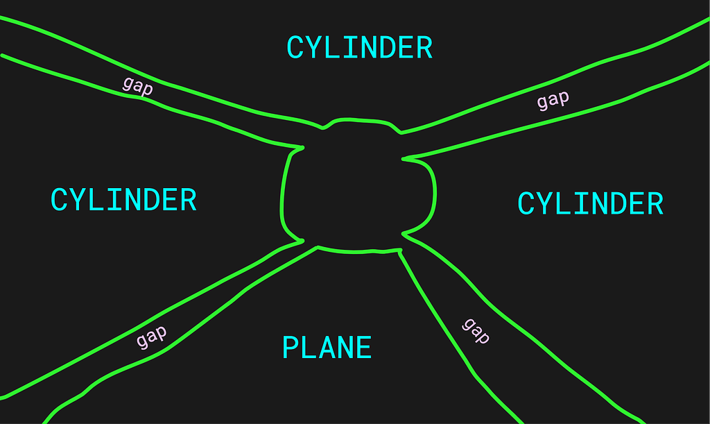 How to create a segmented Tube? - Questions - three.js forum