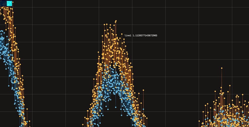 Simple Python 2D/3D Plotting Tool - Showcase - three.js forum Simple Python 2D/3D Plotting Tool - Showcase - three.js forum