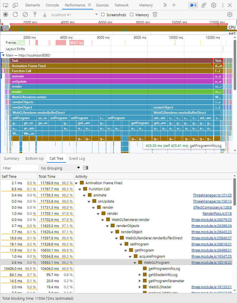 First render time surge in chromium 115 - Questions - three.js forum