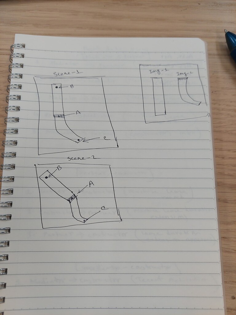 Multiple Sprite rendering as single object - Questions - three.js forum