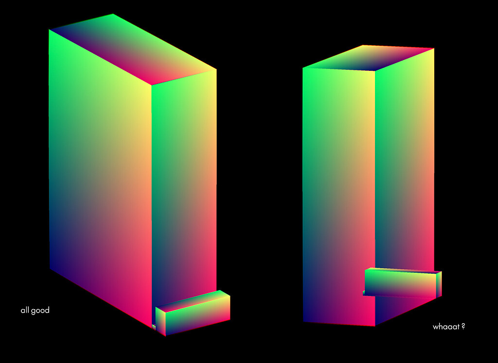 InstancedMesh mesh visibility from different angles | mesh order? - Questions - three.js forum