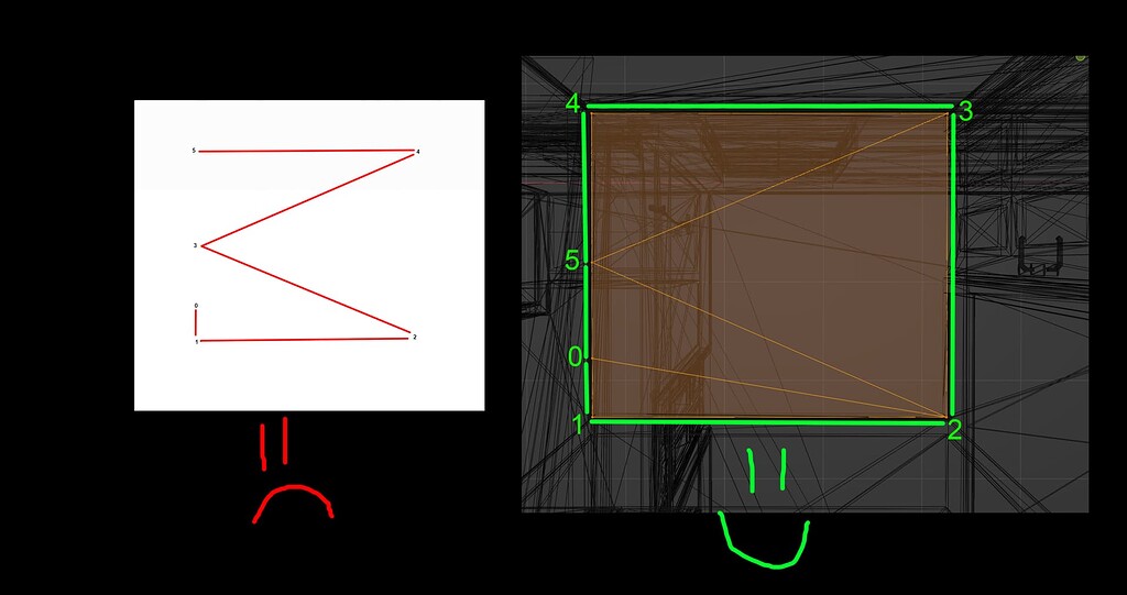 Get edges of plane - vertices not in right order - Questions - three.js forum