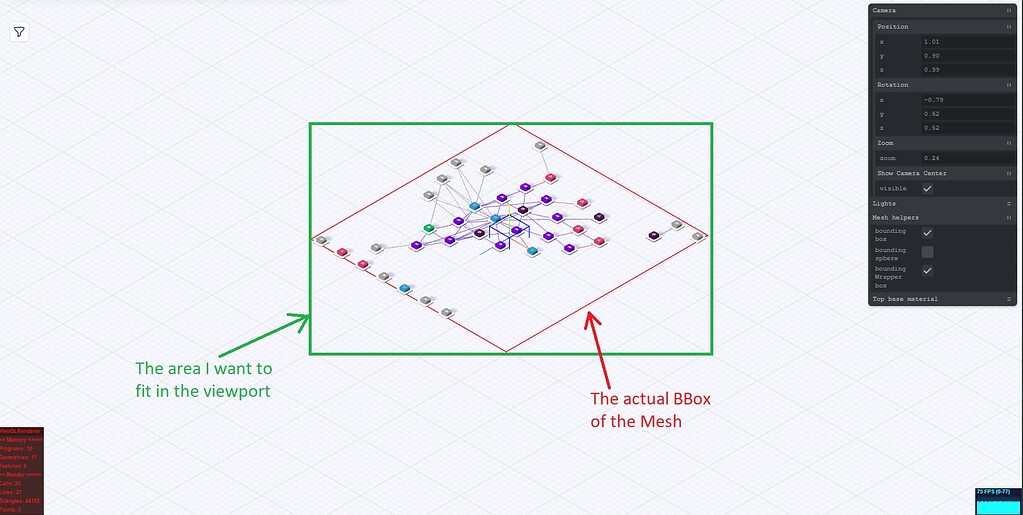 Fit projected/'perceived' bounds of mesh into viewport - Questions - three.js forum